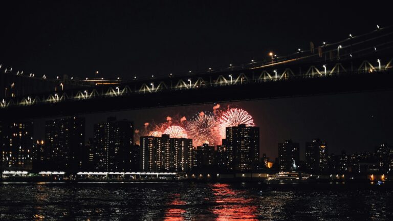 Independence Day 2026: America's 250th Anniversary Guide